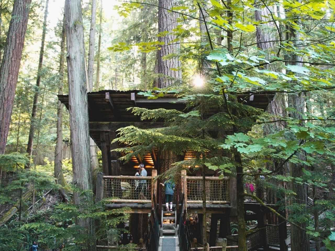 Vancouver Weather August 2026: Complete Packing Guide